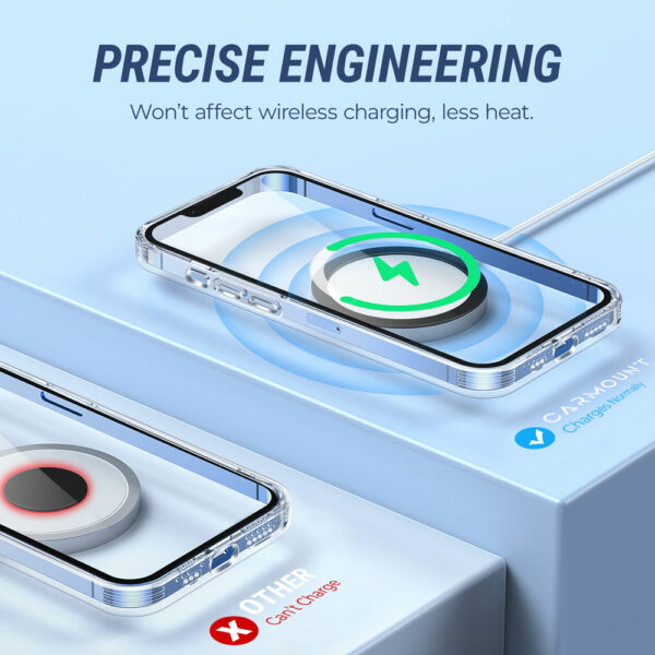 MagSafe Sticker - CARMOUNT