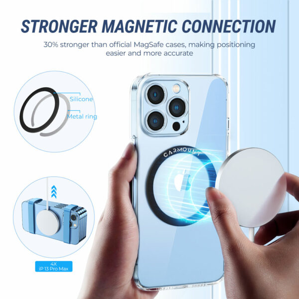 Shop - CARMOUNT ™ - MagSafe Car Mount